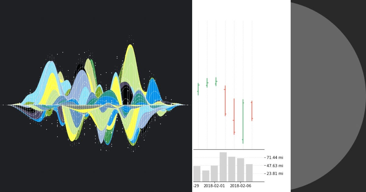 List: GRAPH | Curated by Hosung JUNG | Medium