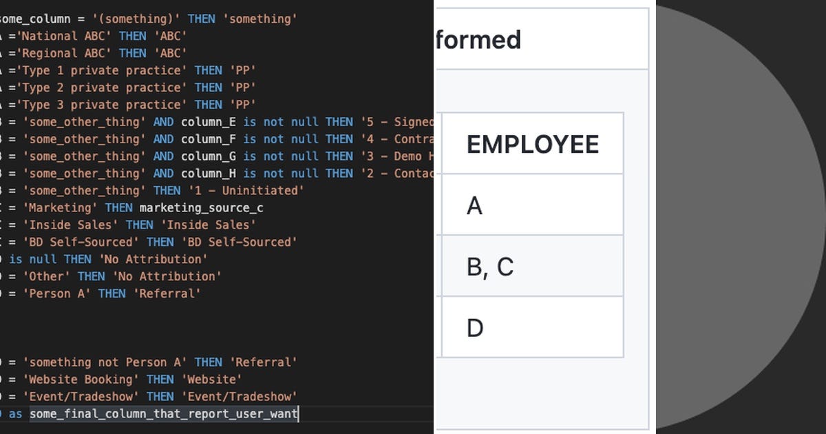 List: SQL | Curated by Kevinsung | Medium