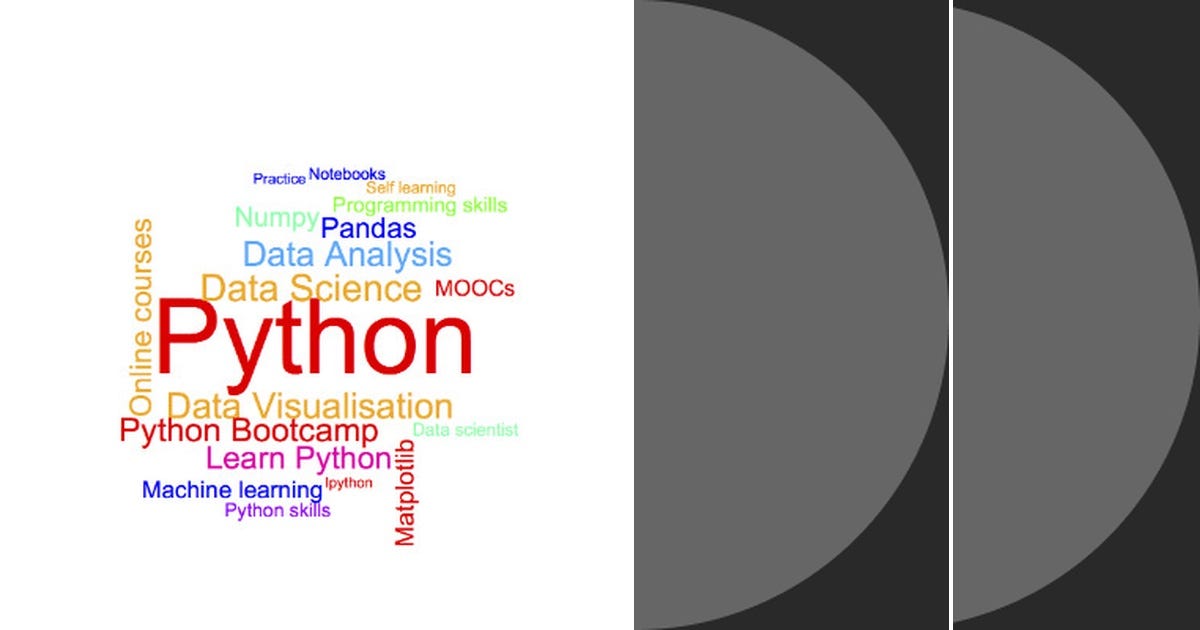 List: Python | Curated by Esther Tang | Medium