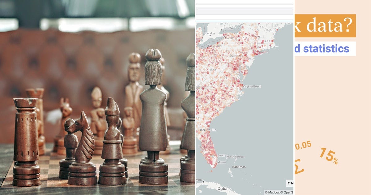 List: Data viz | Curated by Soraya Lopes | Medium