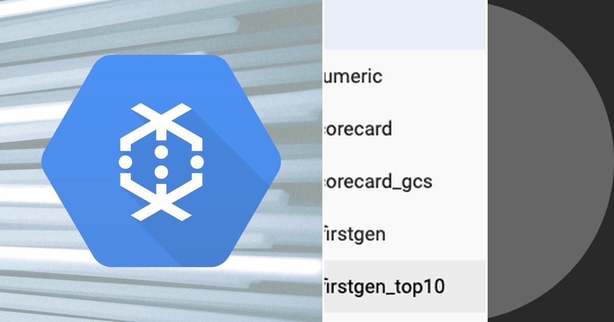 List: transformation tool | Curated by Oshri Mahlev | Medium
