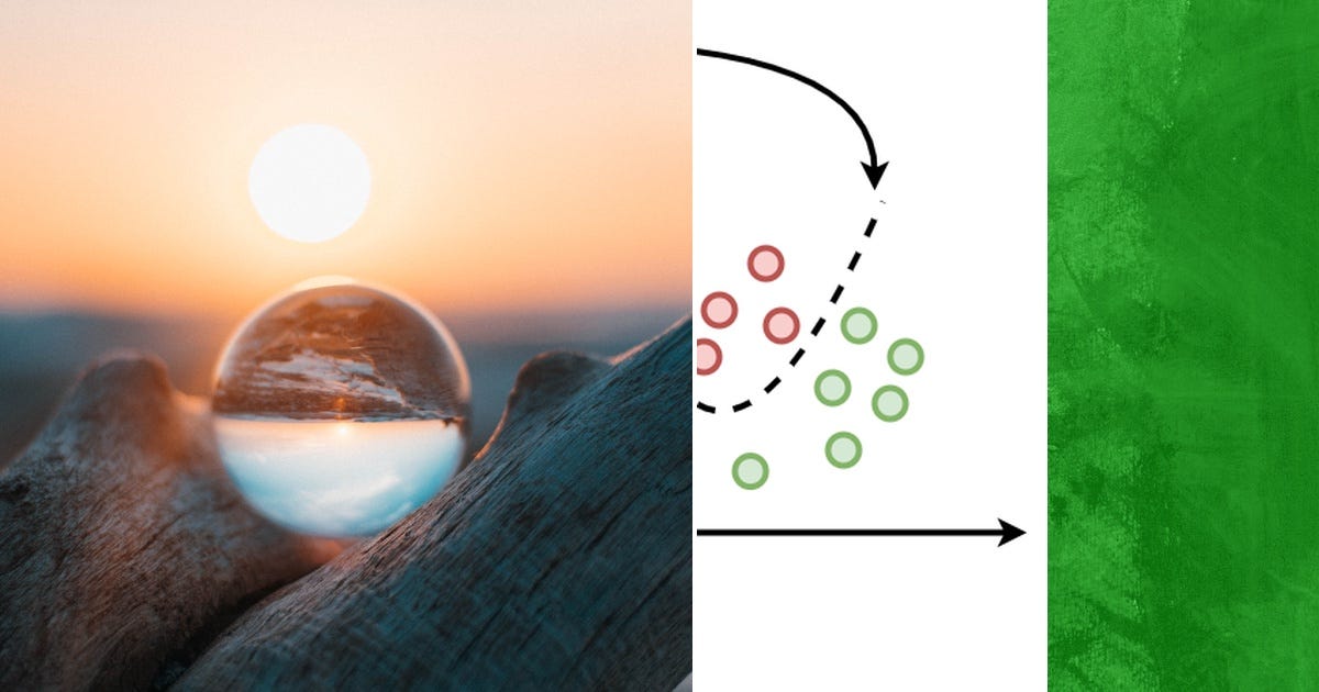 List: Wede123 | Curated by Widi | Medium