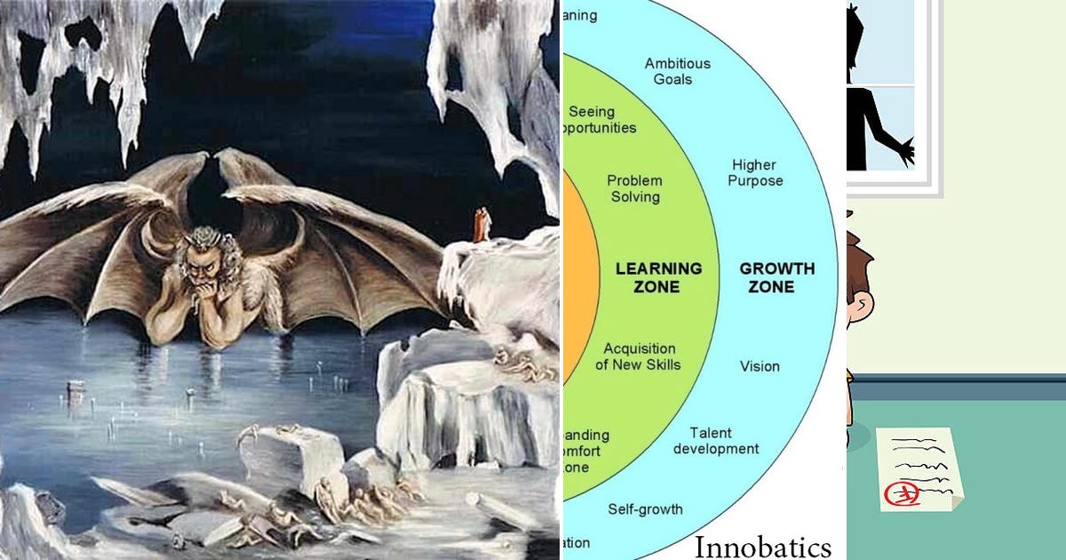 List: Codependency | Curated by Karsonk2 | Medium