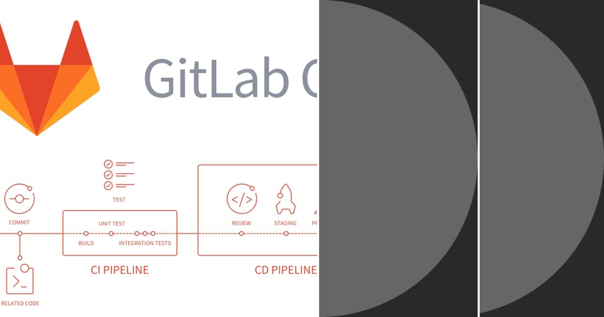 List: Gitlab vs Jenkins | Curated by Alim Azad | Medium