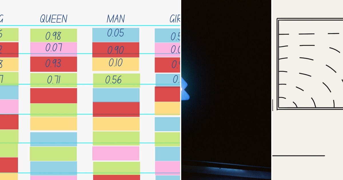 List: AI | Curated by Ujjwal Vaish | Medium