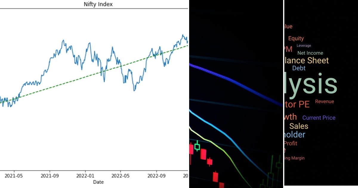 List: Investment | Curated by Gunjan Chitlange | Medium