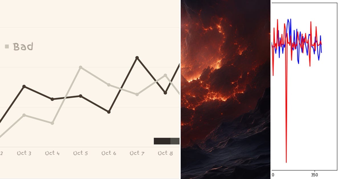 List: Python visualization | Curated by Tomer Ygael | Medium