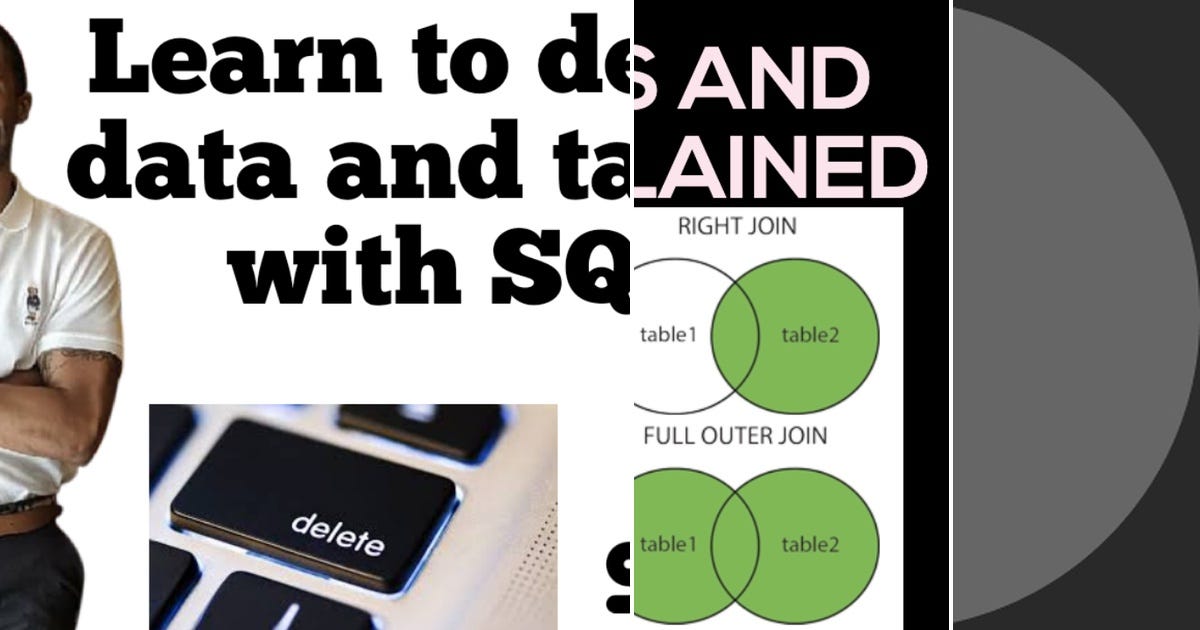 List: SQL | Curated by Natik | Medium