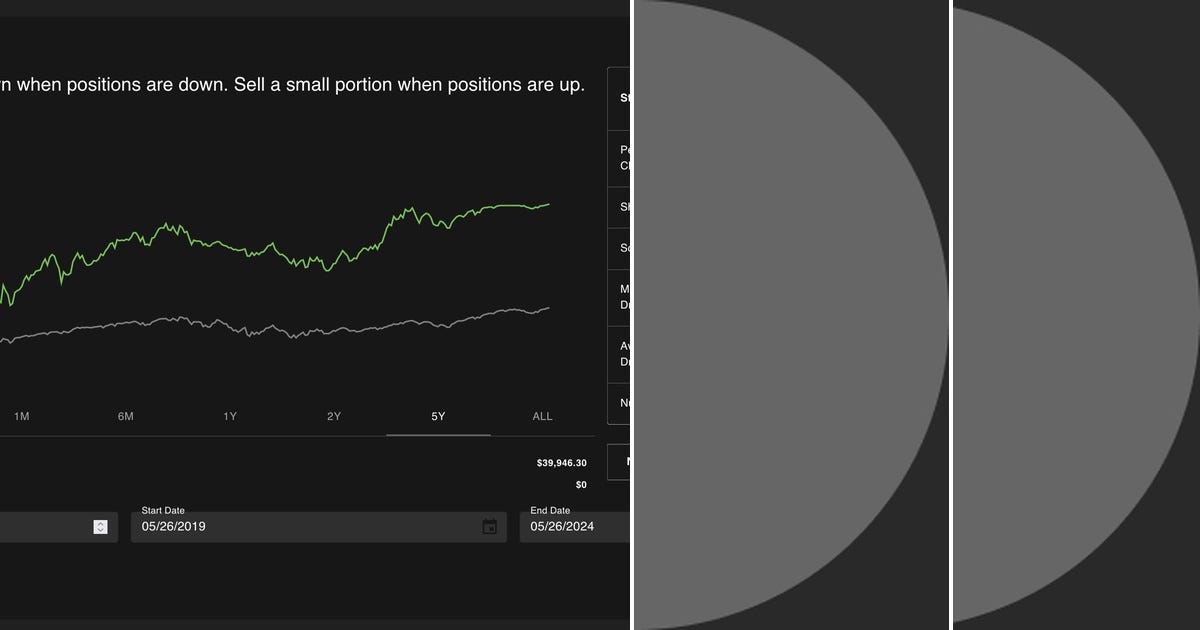 List: FinTech | Curated by Zack | Medium