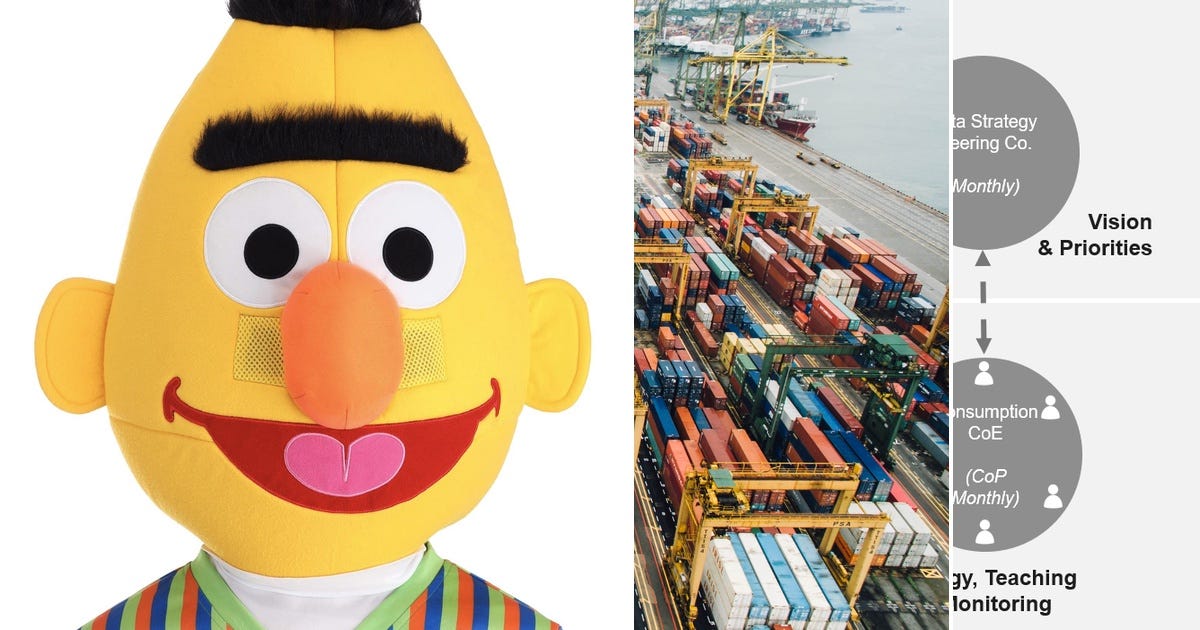 List: ML | Curated by Ram Vittal | Medium