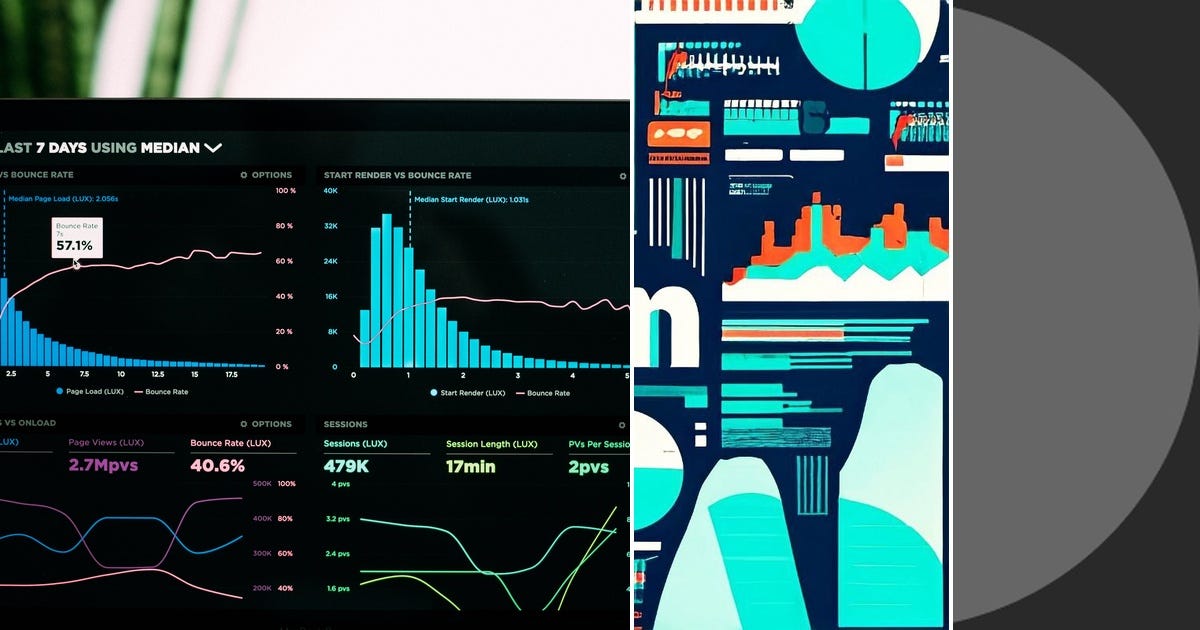 List: Python - Plotting | Curated by Robert Arrington | Medium