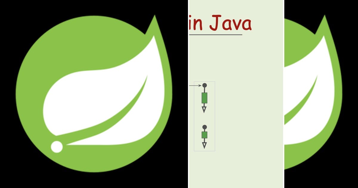 List: Spring | Curated by Vivek | Medium