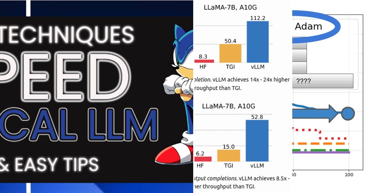 List: LLM framework | Curated by Haerang Choi | Medium