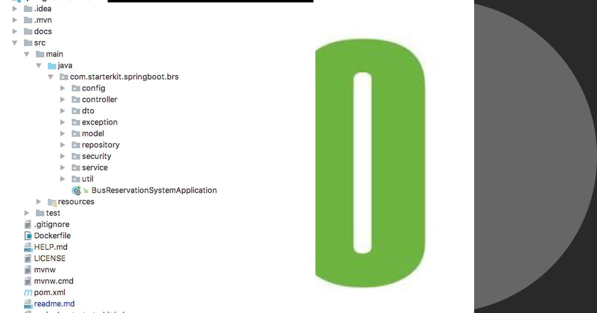 List: java spring | Curated by Sefa | Medium