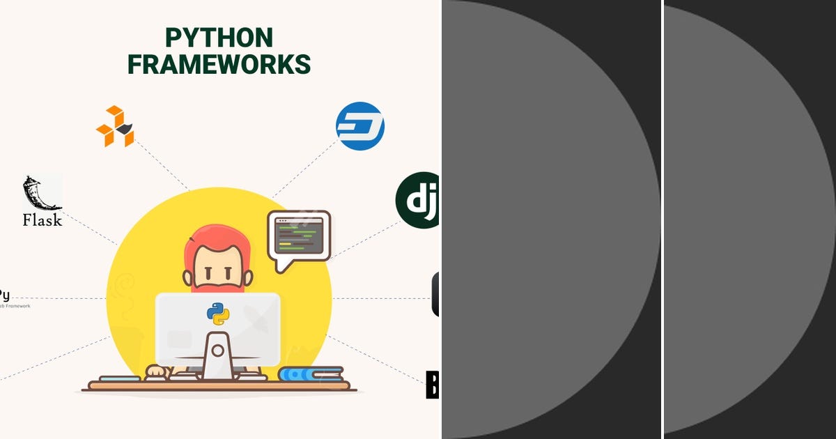 List: Python | Curated by Matt Joers | Medium