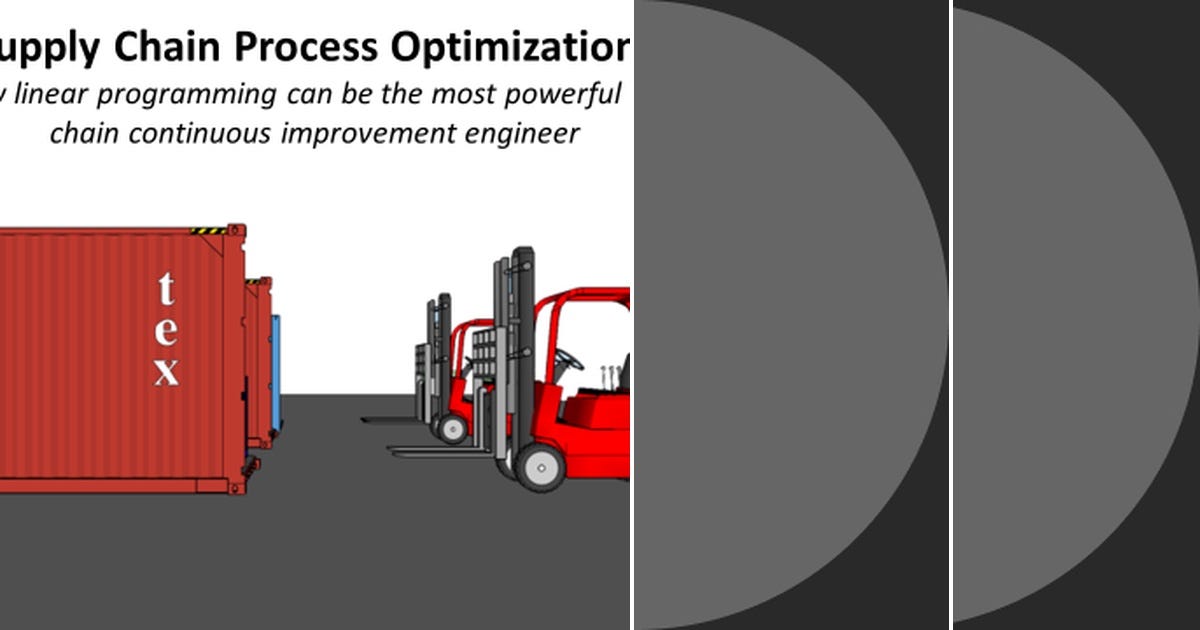 List: Process List | Curated by Awesome||ME | Medium
