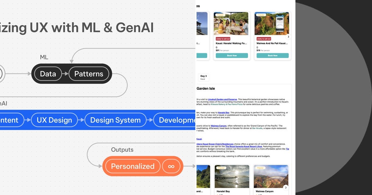List: Design ia | Curated by Jbalaya | Medium