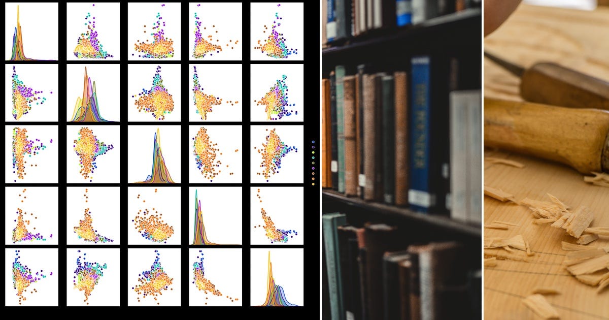 List: EDA | Curated by Morsalah | Medium