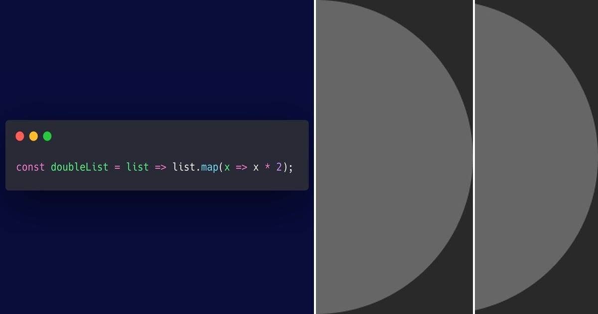 List: Coding Patterns | Curated by Mahesh Ruparel | Medium List: Coding Patterns | Curated by Mahesh Ruparel | Medium