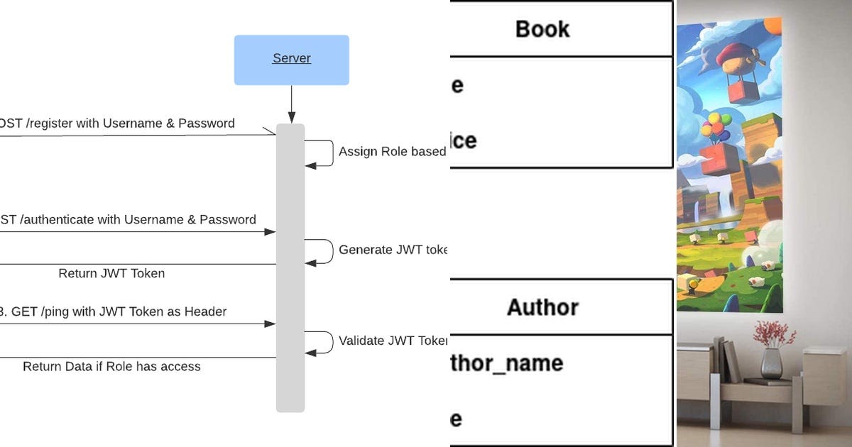 List: Web Developer | Curated by Luís Ferraz | Medium