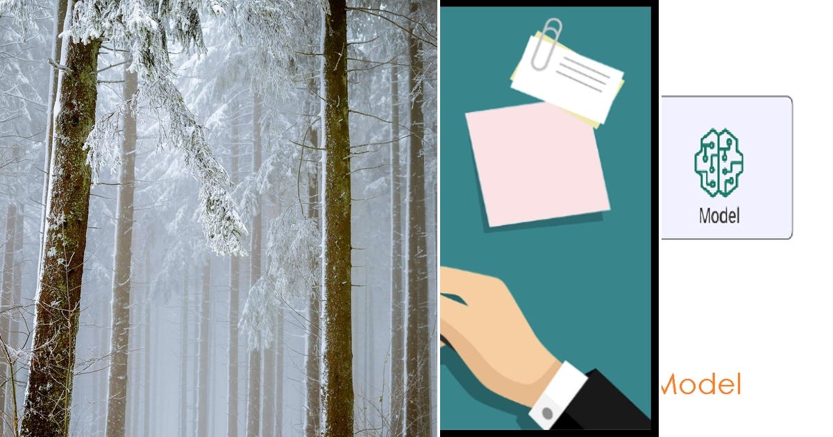 List: Machine Learning | Curated by Sivasai | Medium