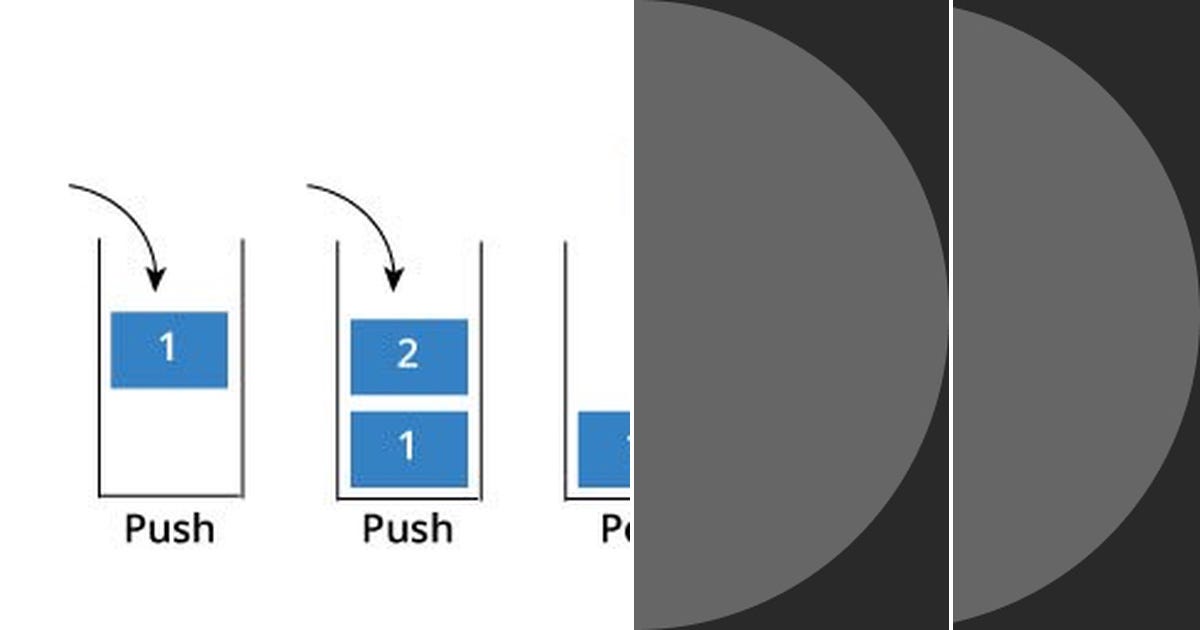 List: stack memory | Curated by Ghaus Khalil | Medium