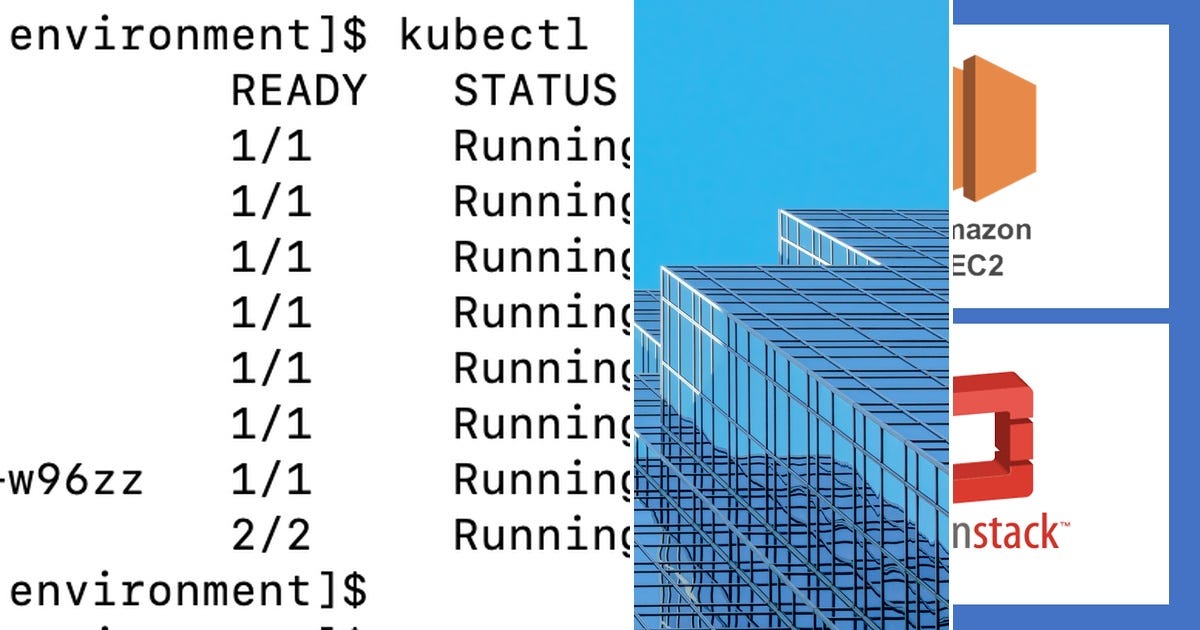 List: Loki | Curated by dhinesh kumar ganesan | Medium