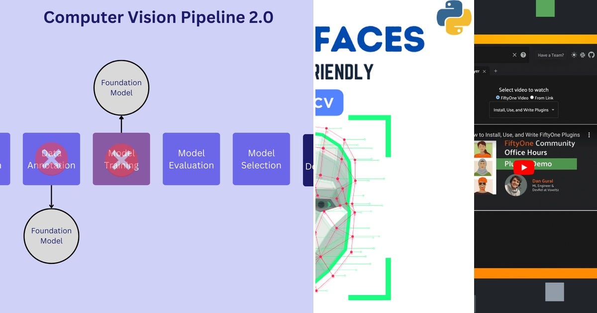 List: Cv industry ready | Curated by Harshad Deshmukh | Medium
