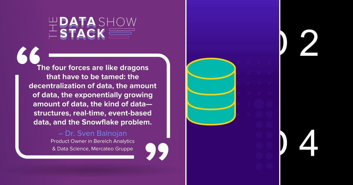 List: Data Engineering | Curated by Colin Bieberstein | Medium