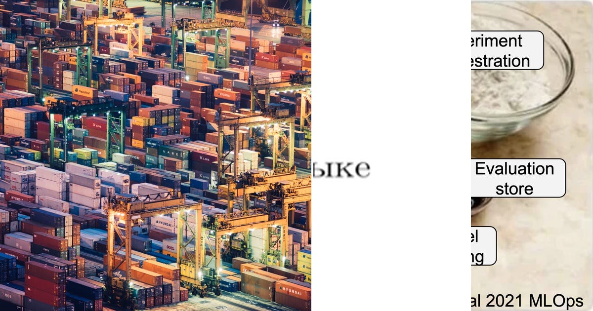 List: 23 Nov 21 | Curated by vishnu pradeep | Medium