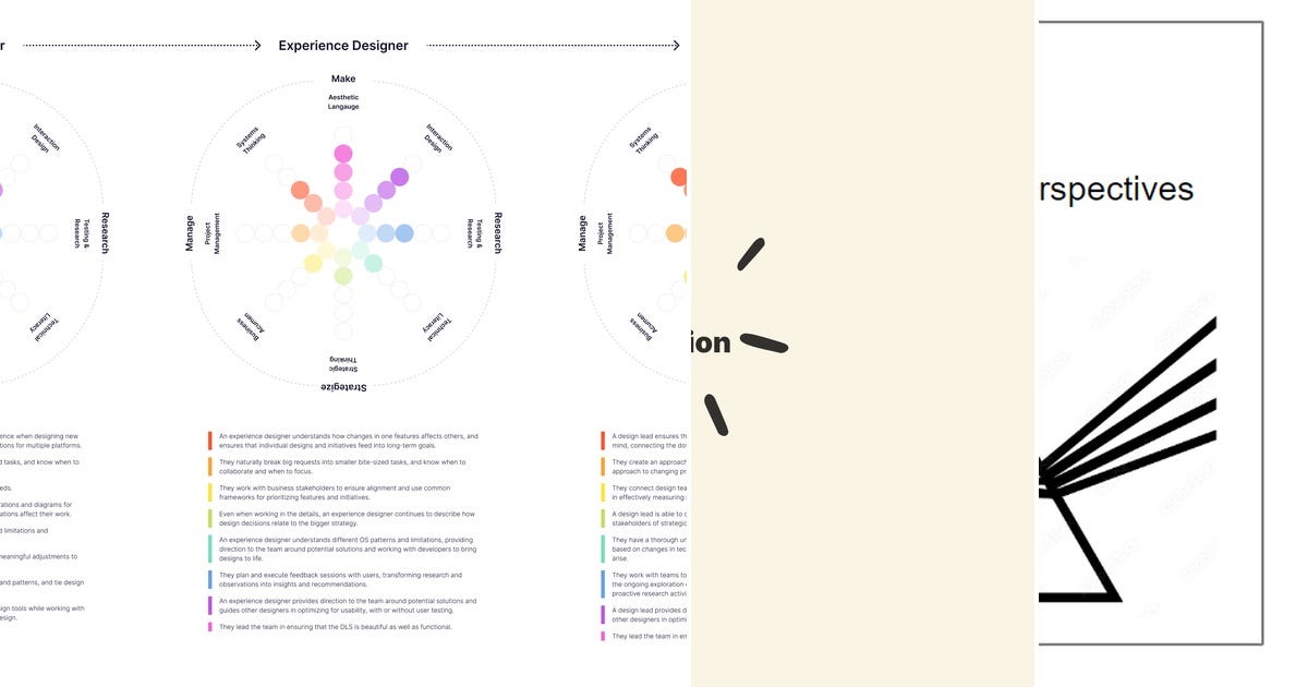 List: Framework | Curated by Diego Herrera | Medium