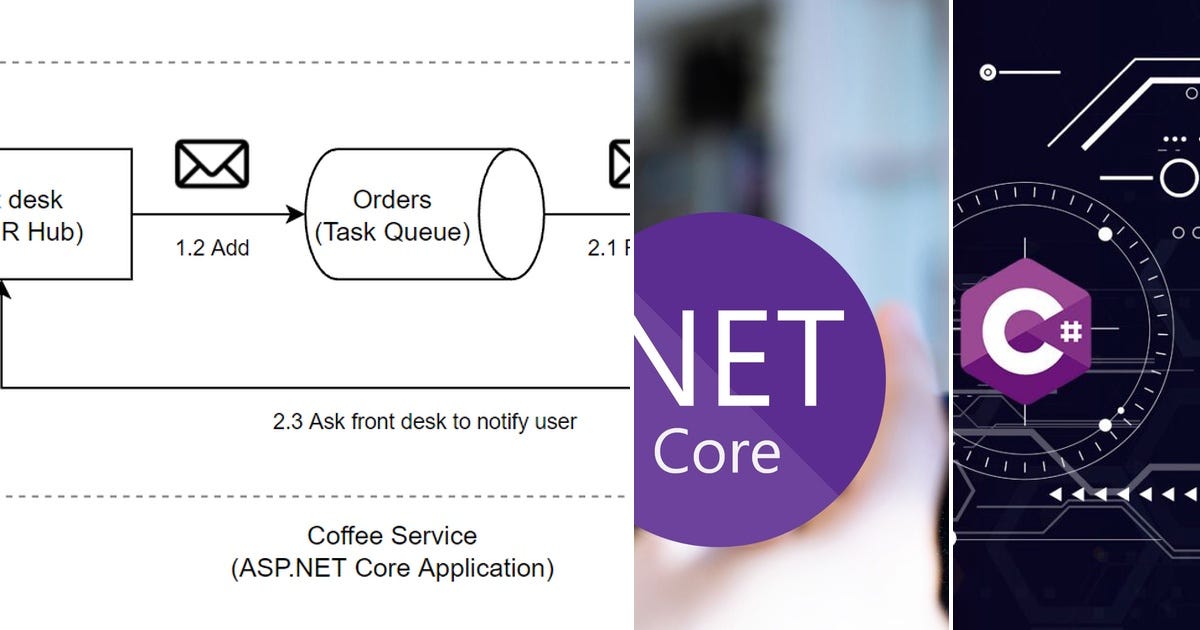 List: VSCode | Curated by Giming Hong | Medium