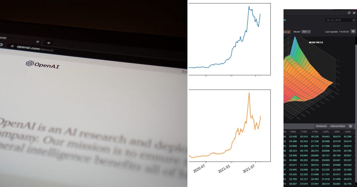 List: Trading Analytics | Curated by Rumarta | Medium
