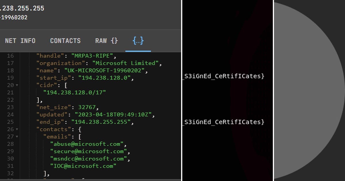 List: Recon | Curated by Hari 302-L | Medium