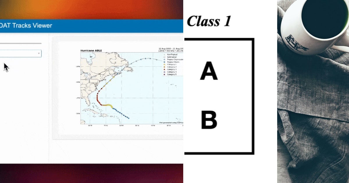 List: python dicas | Curated by Adriano Lopes | Medium