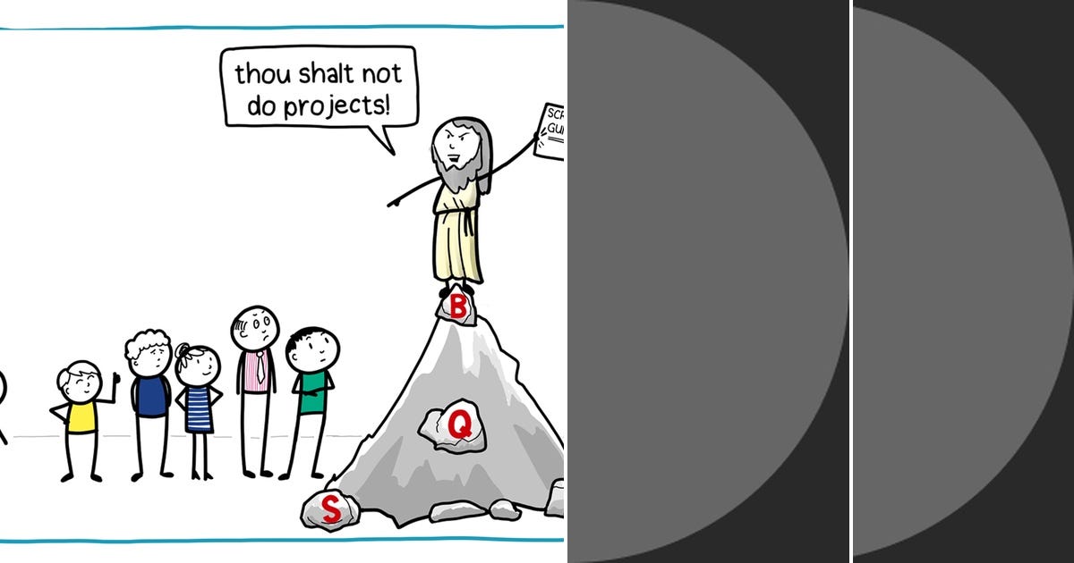 List: Liberating Structures | Curated by Cestmir Branka | Medium