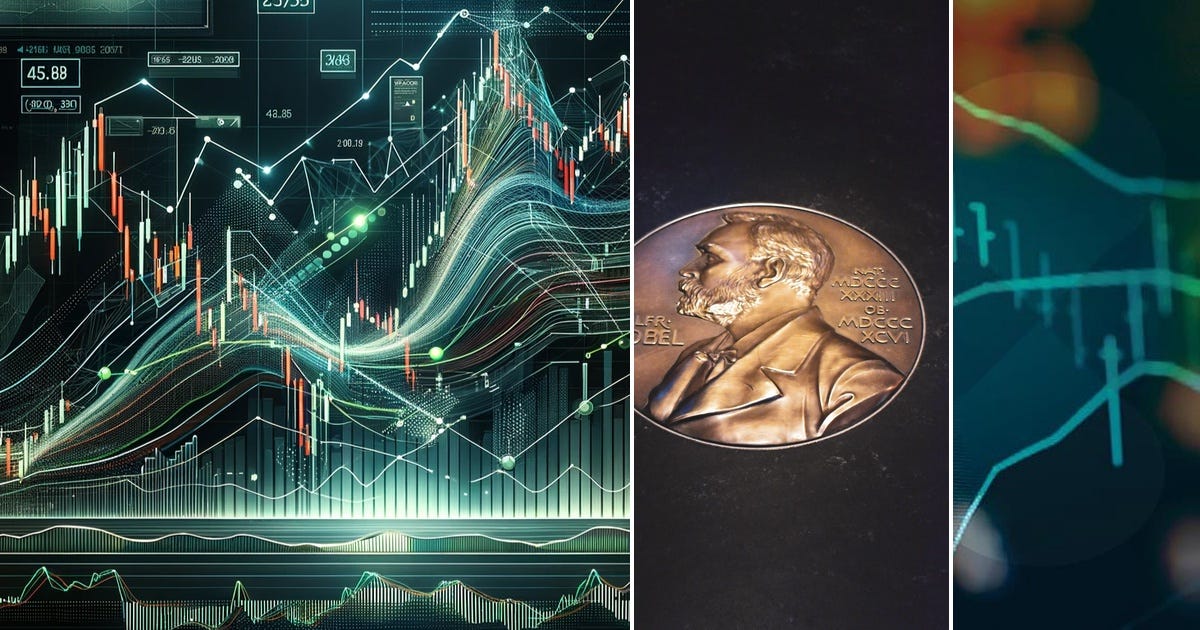 List: Technical Indicators | Curated by Arun Agarwal | Medium