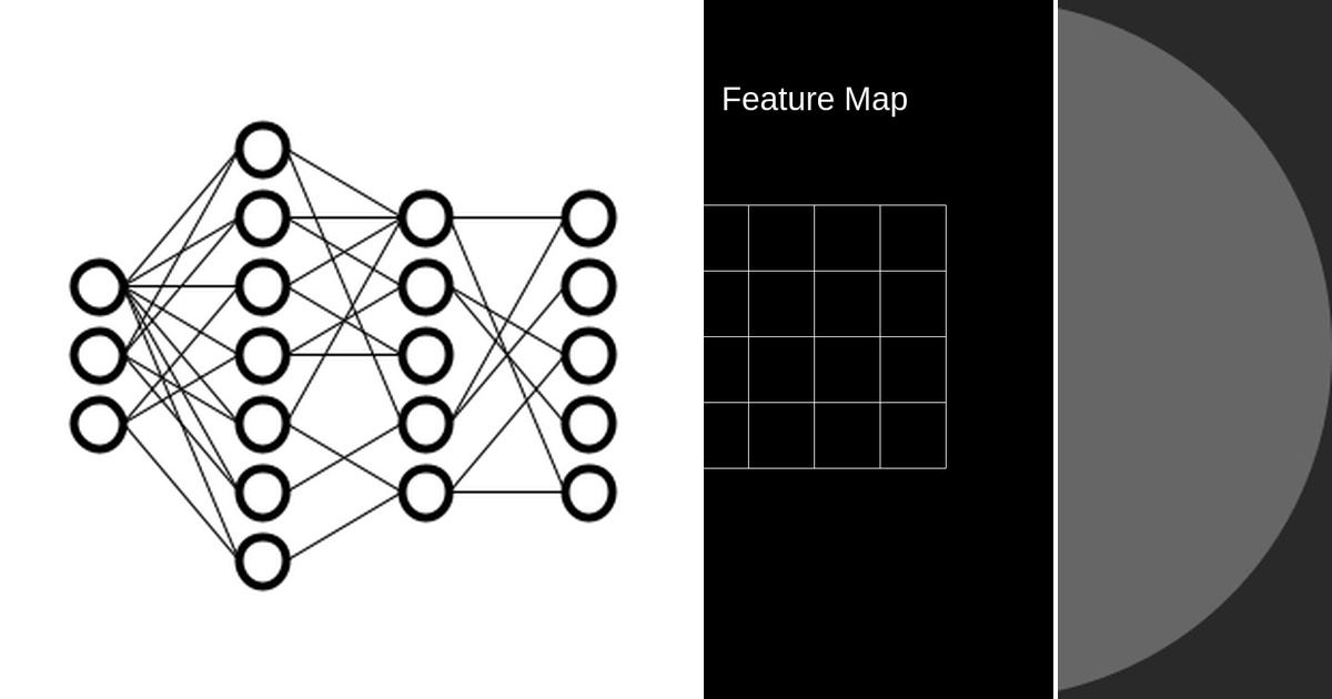 List: Senior project | Curated by Omersajid | Medium