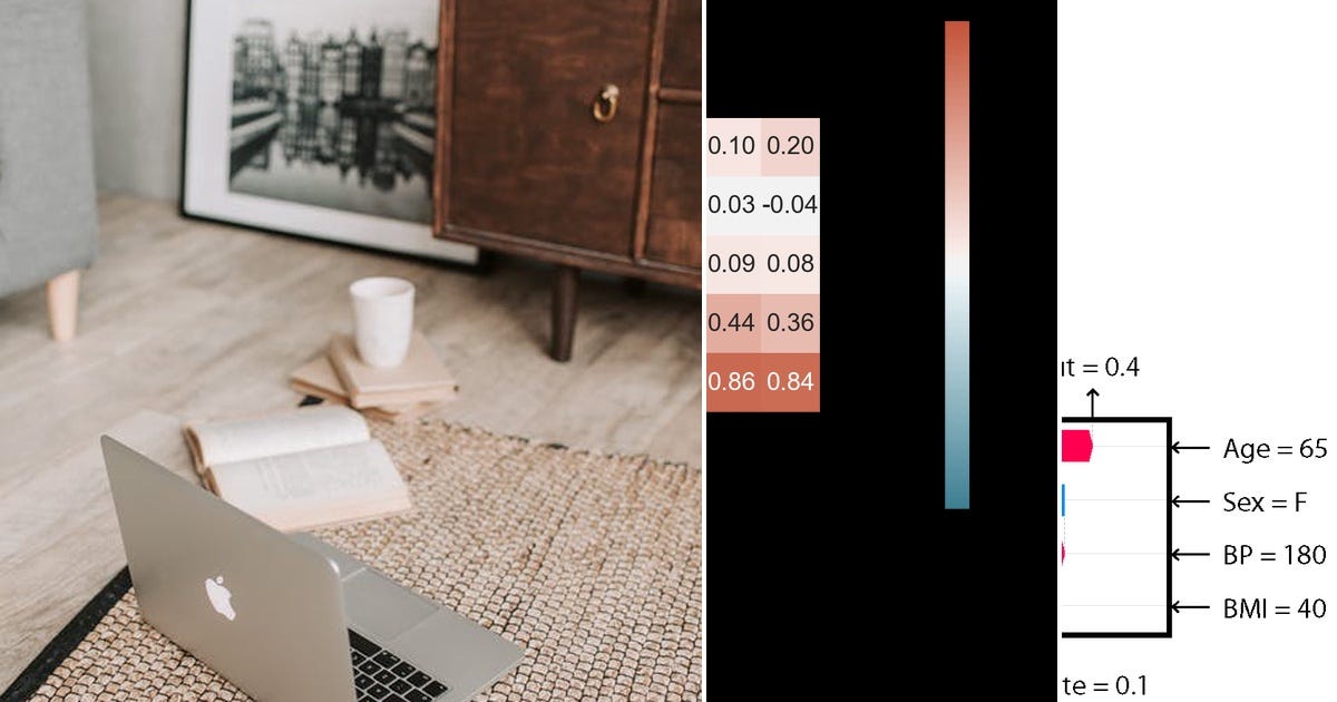 List: xai | Curated by Andrés Suárez | Medium