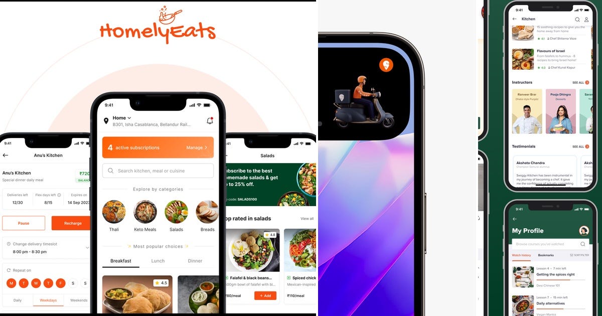 List: Portfolio | Curated by Subhajit Das | Medium