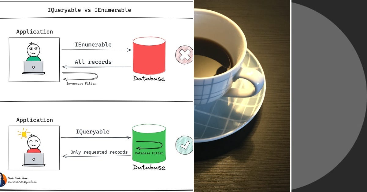 List: LEGE Success | Curated by Khotso Charles | Medium