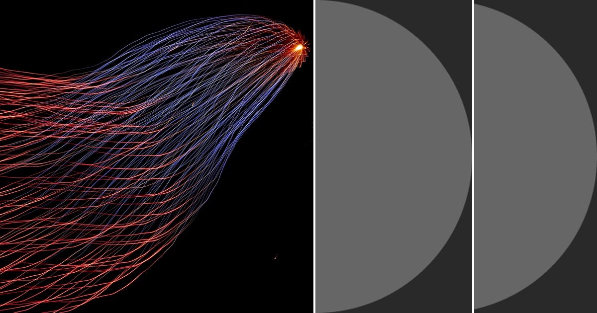 List: Spaghetti plot | Curated by Lifelonglearnerit | Medium