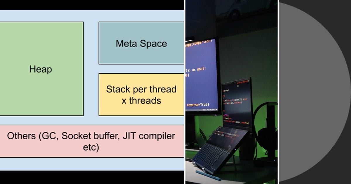 List: Java tips | Curated by harsh rakkar | Medium