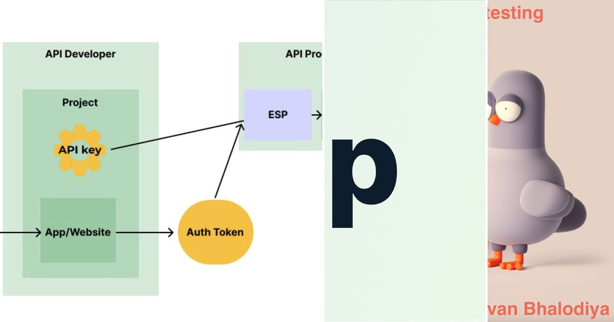 List: Tooling | Curated by Joachim Schuster | Medium