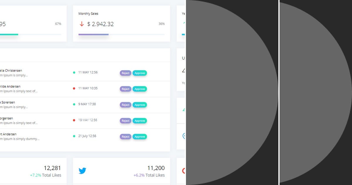 List Jinja2 Django Templates Curated By Kraxli Medium