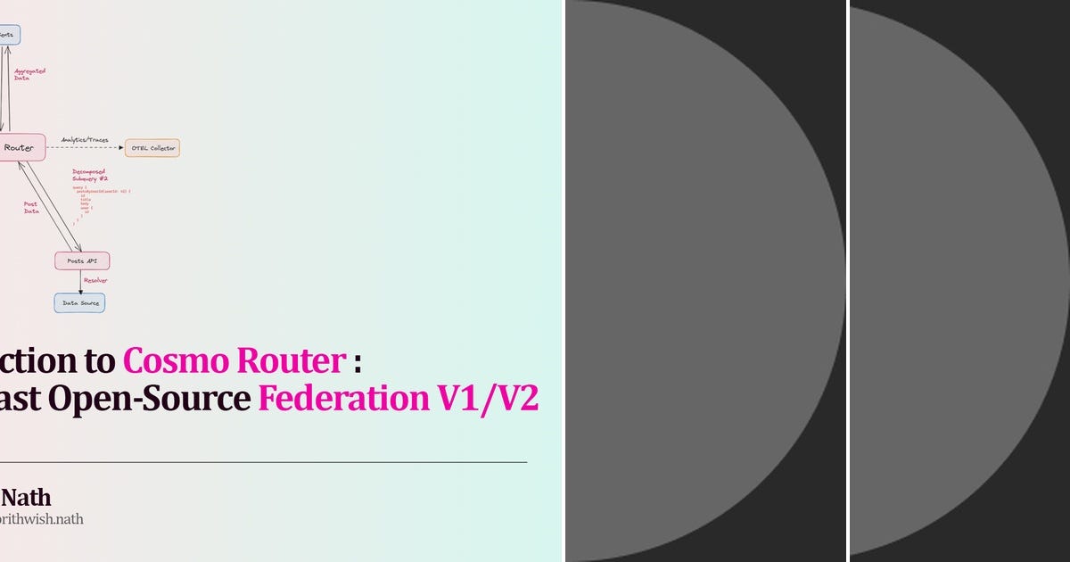List: Router federated graphQL | Curated by Thomas Reichel | Medium