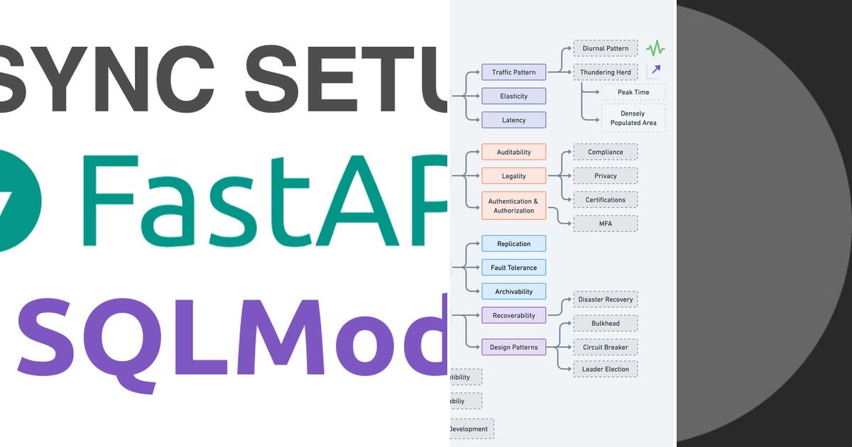 List: Resources | Curated by Ivan Alcoceba | Medium