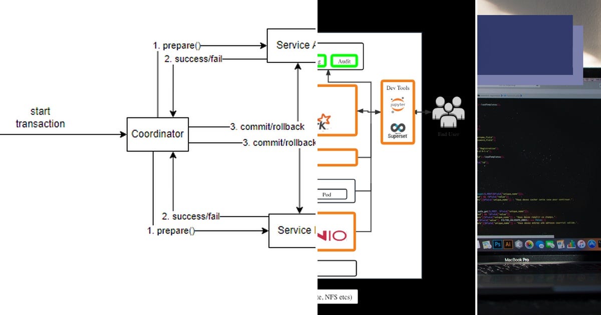 List: Python | Curated by Si Jie Lim | Medium