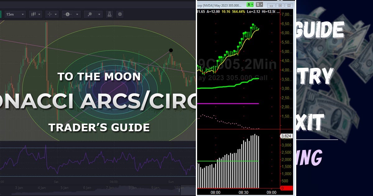 List: Trader | Curated by Cody Rodgers | Medium