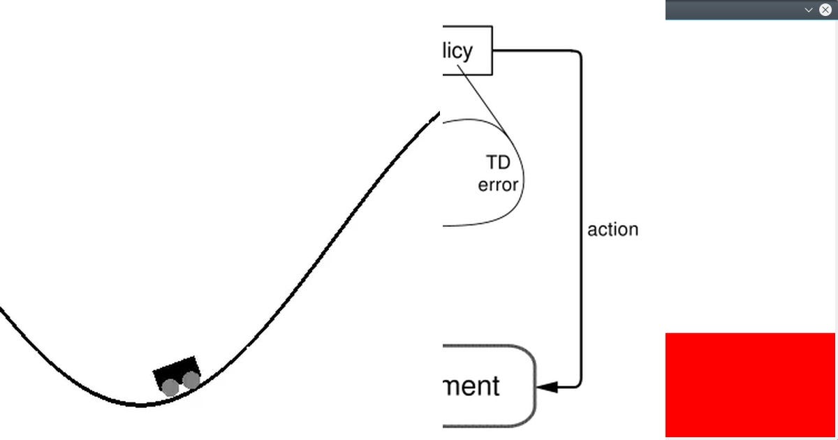 List: Reinforcement Learning | Curated by Thomas | Medium